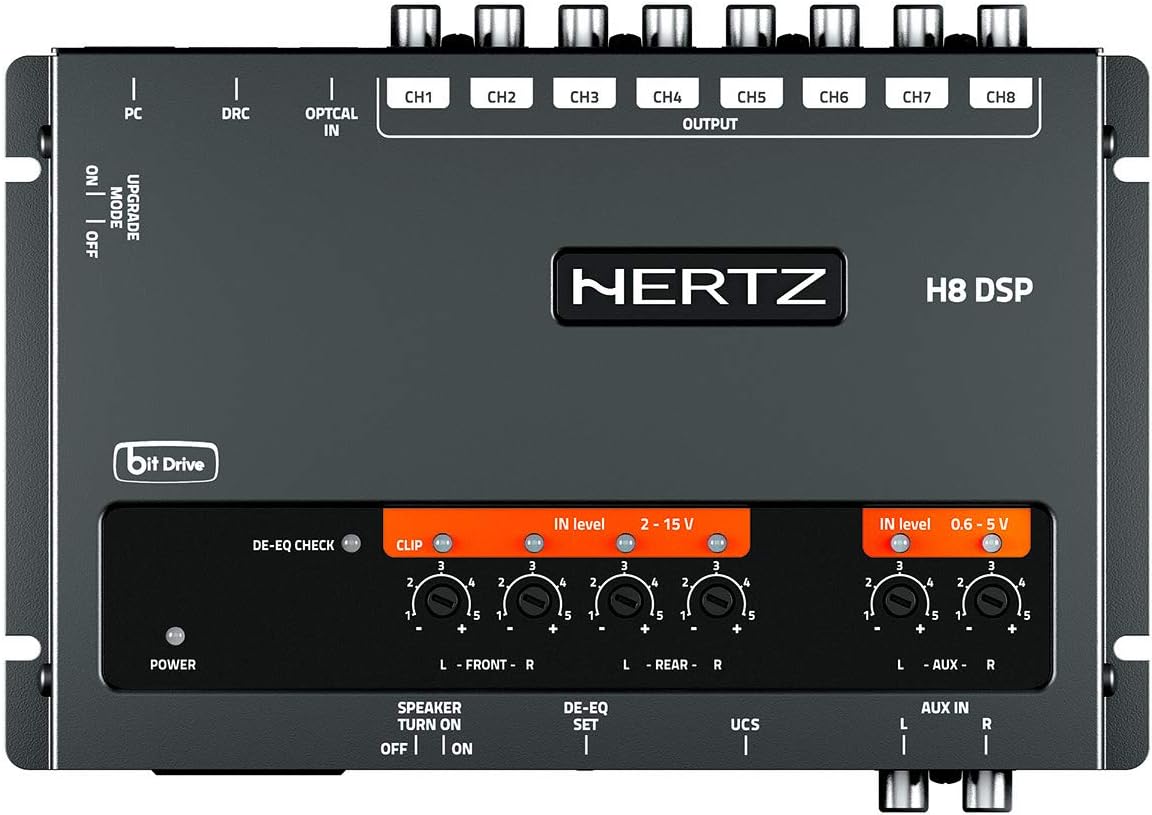 Buy Hertz Digital Remote Control - DRC-HE at Ubuy Australia